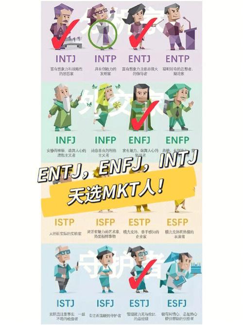 mbti免费版入口图标