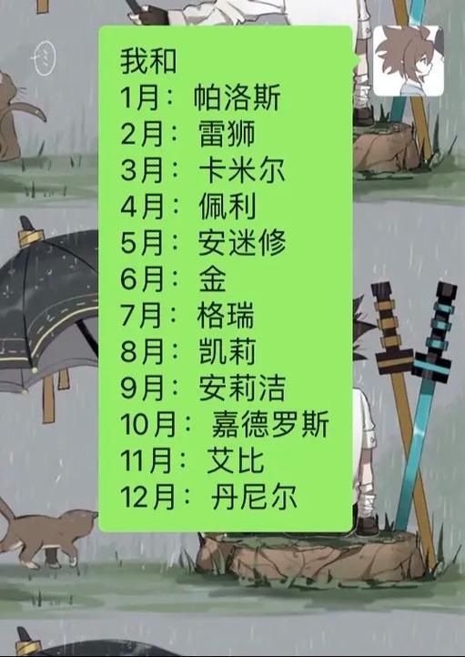 关于雨的游戏名字图标