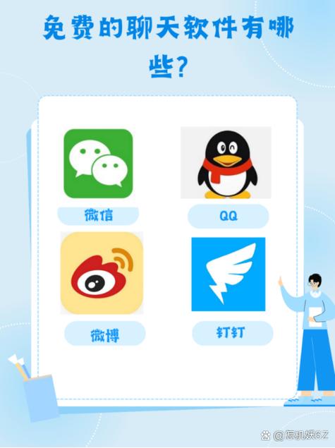 不付费的聊天软件有哪些图标