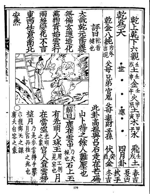 倪海厦全集15本pdf下载截图