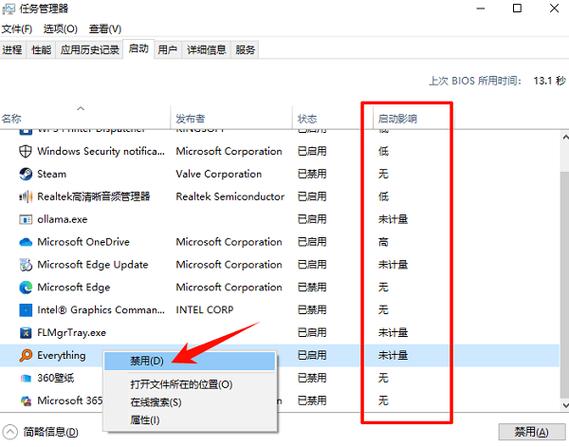 关掉启动项截图
