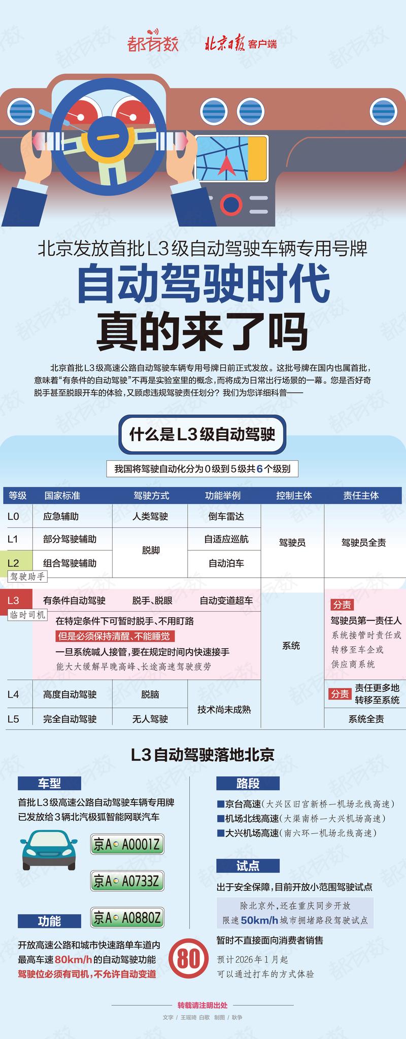 fordeal面试几轮图标