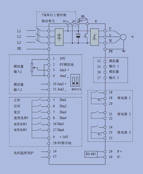 变频器接线端子对照表图标
