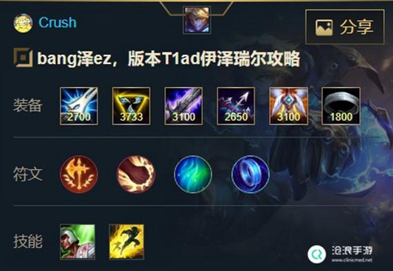 lol法装ez秒人出装图标