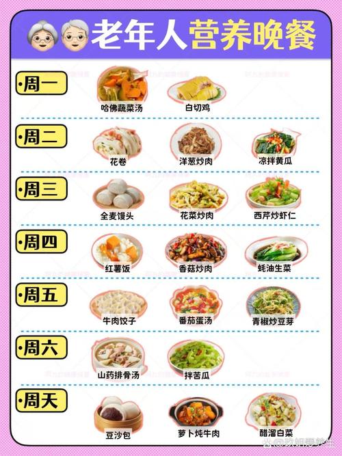奶奶1.7菜单图标