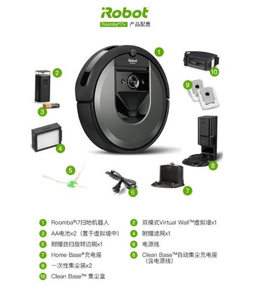 irobot扫地机器人故障说明书图标