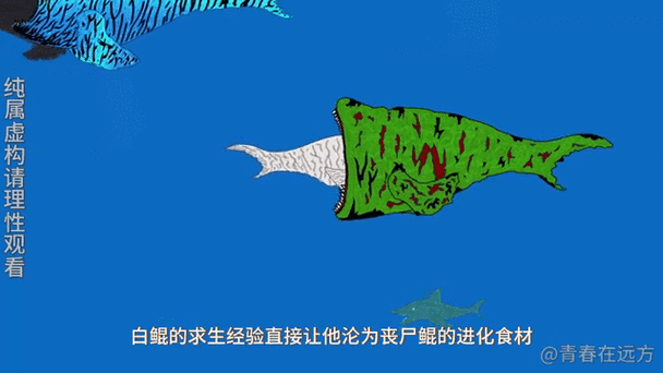 巨鲲vs尸鲲图标