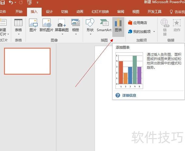 ppt图表框线怎么去掉