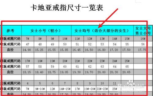 怎么看戒指尺寸图标