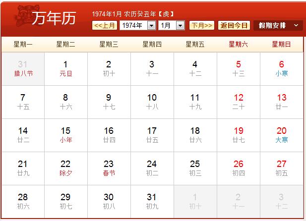 1974年农历阳历表查询结果图标