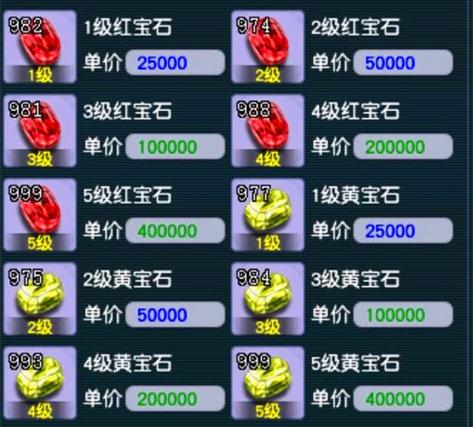 梦幻西游8段红宝石效果截图