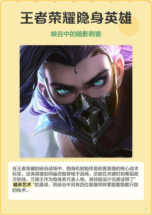王者荣耀隐身的英雄图标