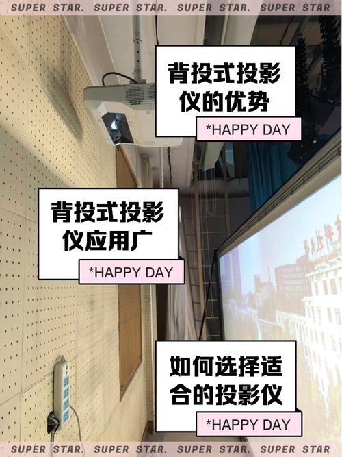 投影仪背投是什么意思图标