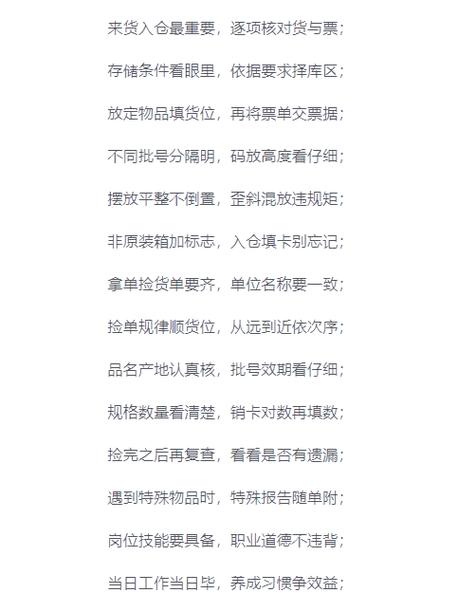 仓库怎么管理及盘点图标