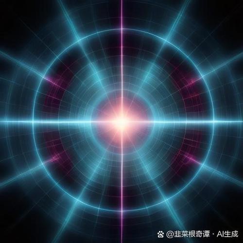 电磁场b和h的关系图标