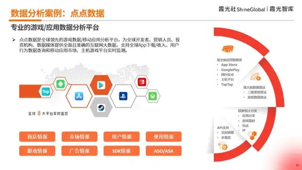 网易游戏数据中心图标