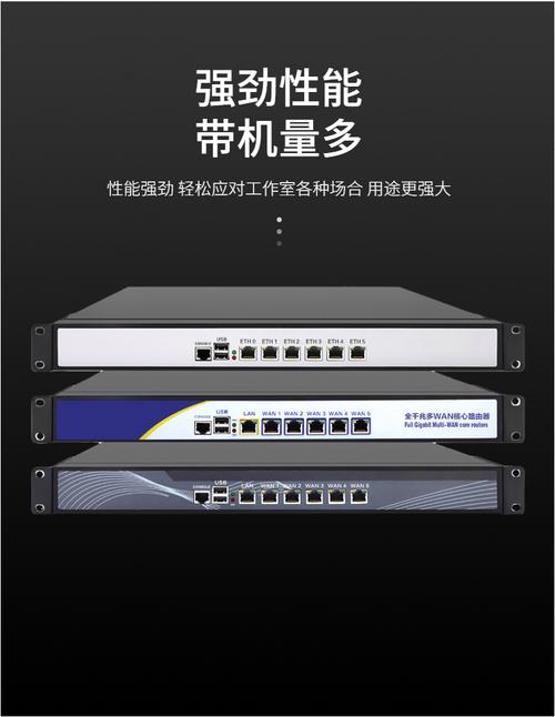 软路由ip一个月多少钱截图