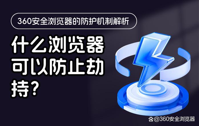 防劫持浏览器图标
