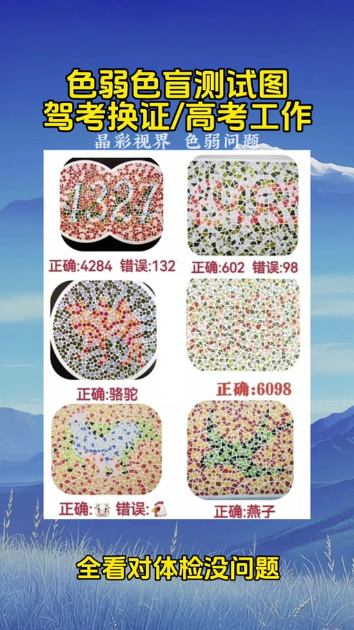 第六版色盲检查图背诵口诀截图