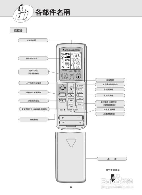 三菱空调遥控器说明图标