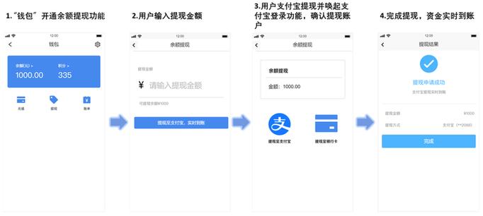 快手钱怎么提现到支付宝图标