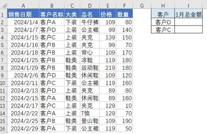 excel训练题免费