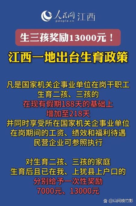 奖励的措施有哪些图标
