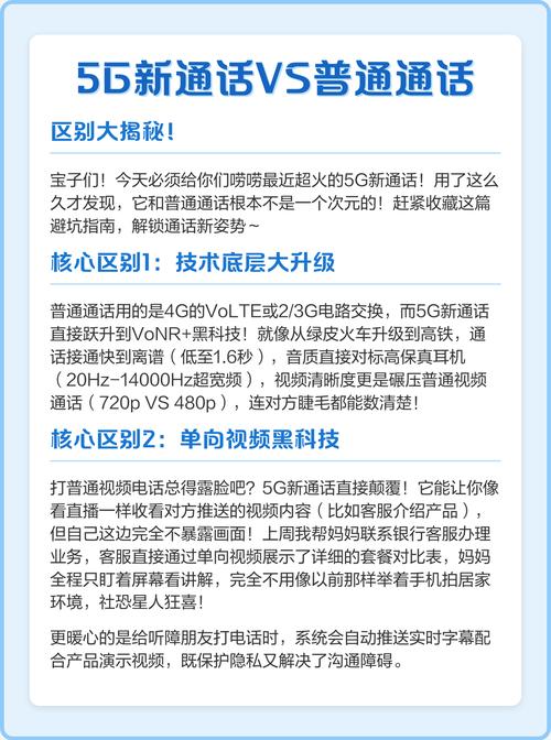 高清通话和普通通话的区别图标