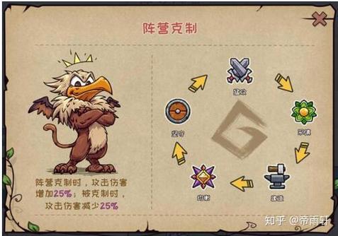宠兽萌消为什么登不进去了截图