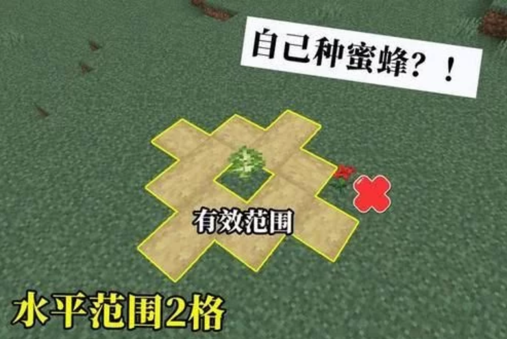 我的世界蜂巢会生成蜜蜂吗图标