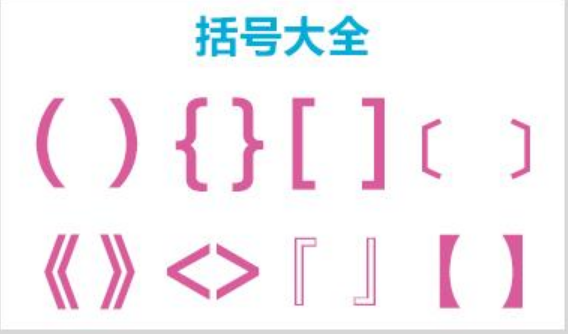大括号和小括号的含义