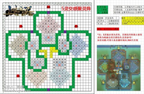 修仙模拟器聚灵交感截图