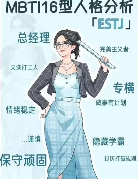 16型人格的特点图标