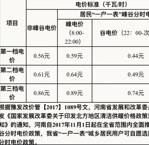 国网充电桩电费价格图标