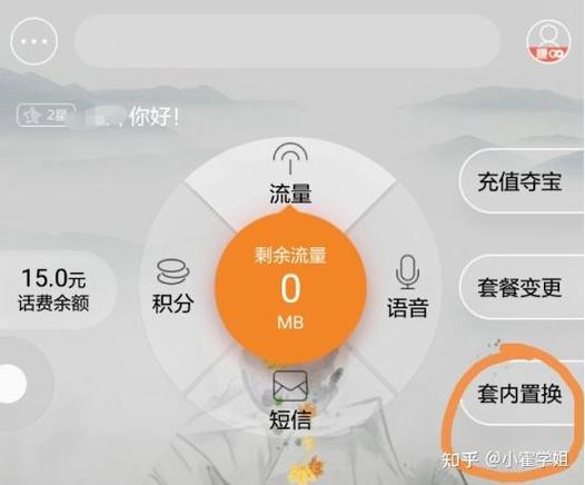 小米手机校正电信流量指令图标
