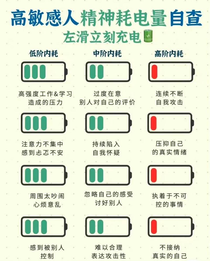 手机不动为什么还耗电截图