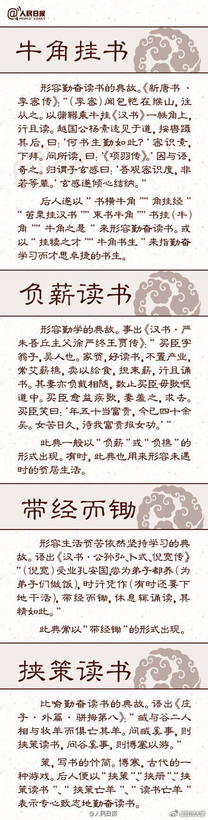 勤学苦读的典故图标