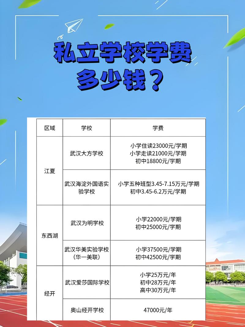 学校翼课网收费合法吗图标