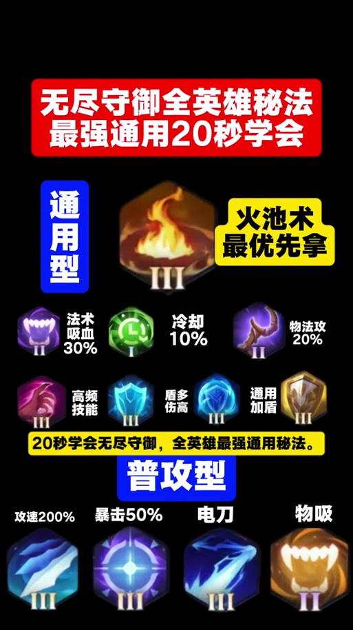 无尽守御钟馗加点攻略截图