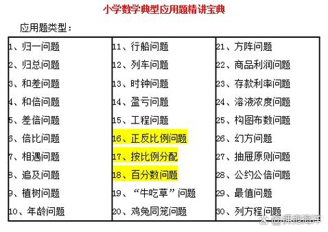 数学解密达人
