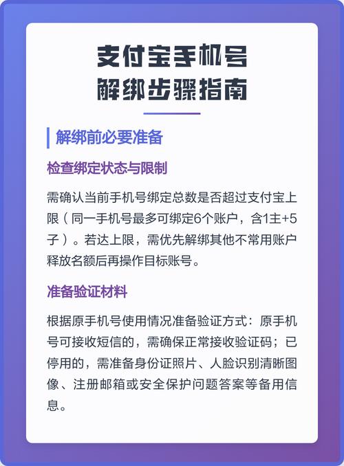 支付宝怎样解绑手机号码绑定