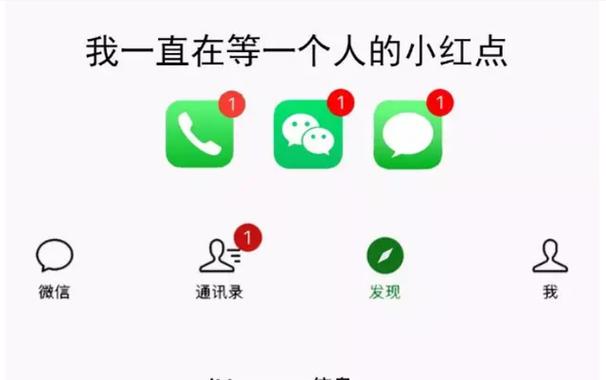 微信出现红点是什么原因图标