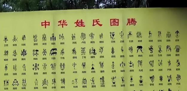榜头白氏祖先是哪里人截图