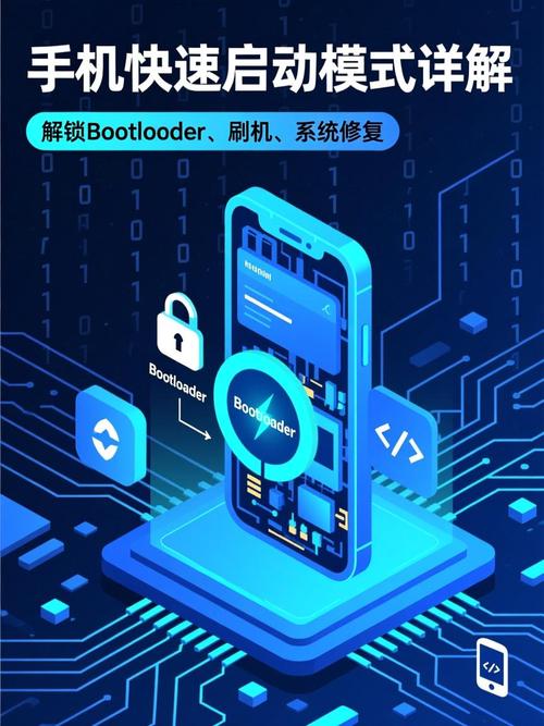 手机快速启动怎么关闭图标