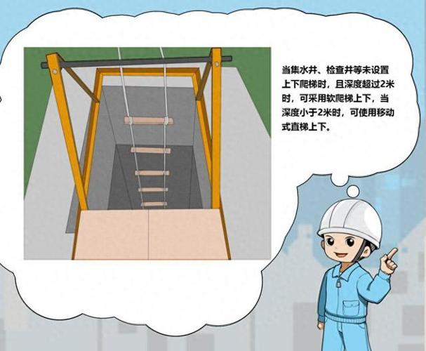 移动电视盒超出范围怎么办图标