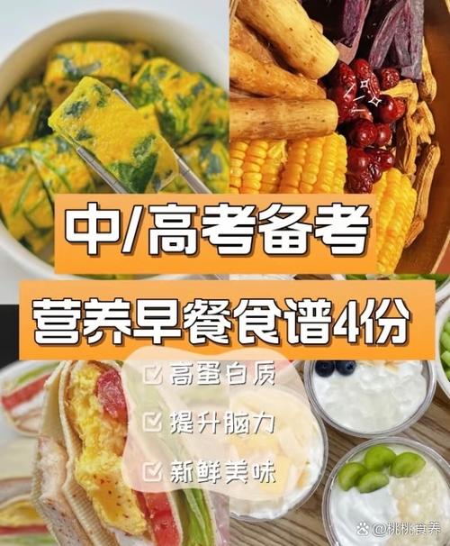 能增强记忆力的食物有哪些图标