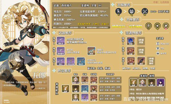 2.3版本原神图标