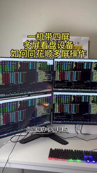 同花顺怎样多窗口图标