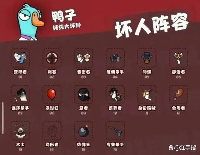 鹅鸭杀角色大全图标