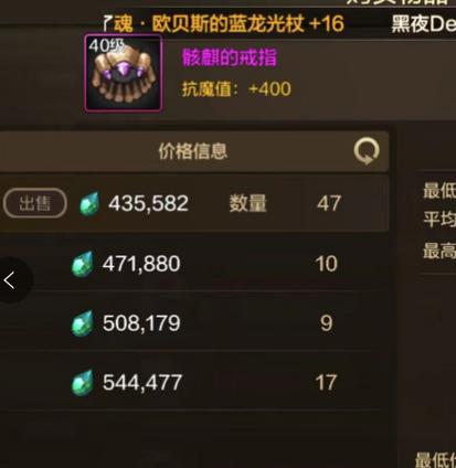 dnf95版本骨戒还有用吗图标